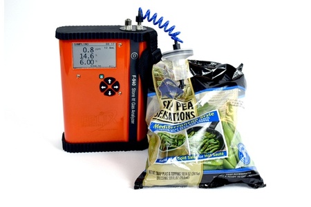 Postharvest Technology | Tools for Applied Food Science ...